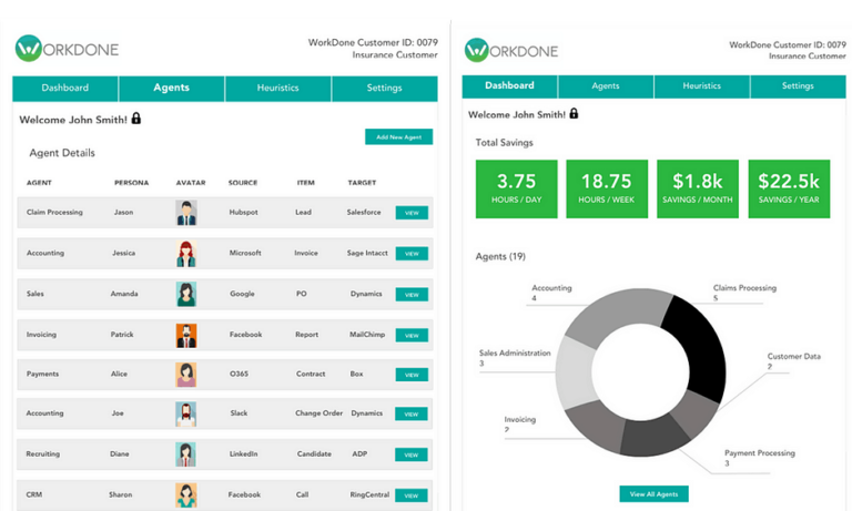 How WorkDone Can Make Purchase Orders Into a Seamless Process | WorkDone.AI